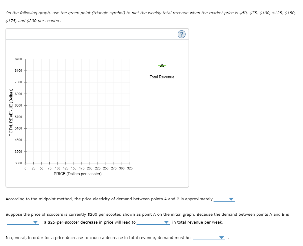 AttemptsKeep the Highest / 46. ﻿Elasticity and total | Chegg.com