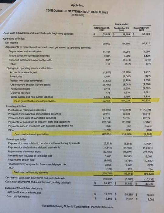 Solved Section 3: Balance Sheet 3a: The Basic Accounting | Chegg.com