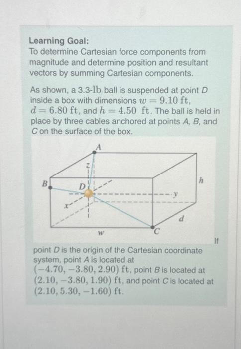 Solved Part A-Determining Cartesian components of force The | Chegg.com