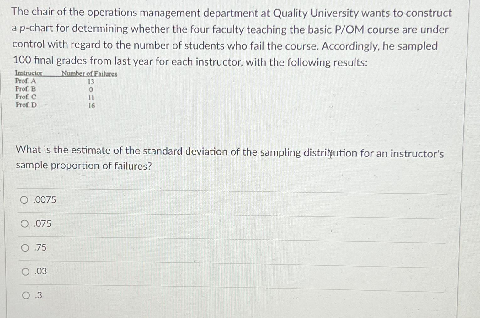 Solved The chair of the operations management department at | Chegg.com