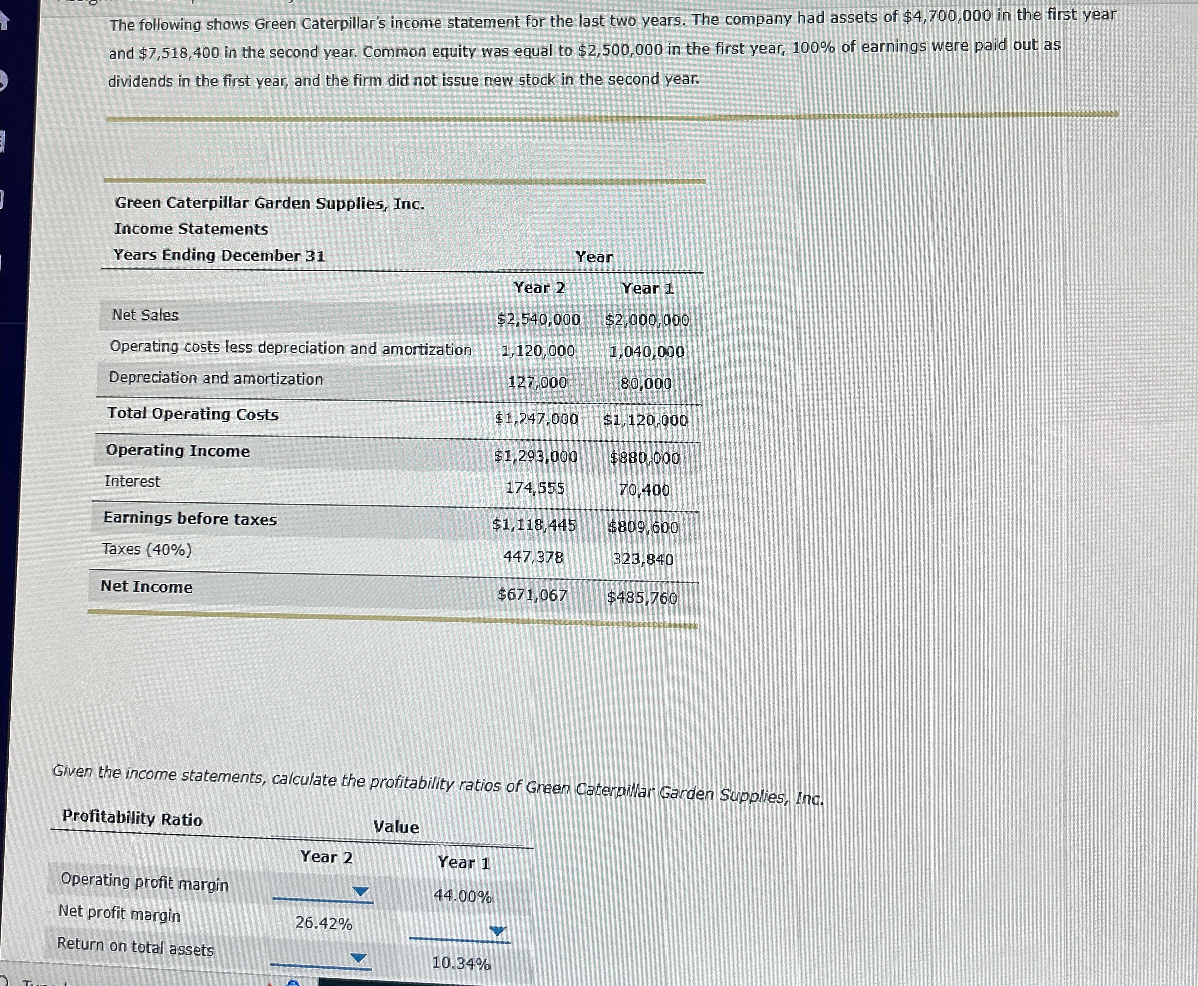 Solved The following shows Green Caterpillar's income | Chegg.com