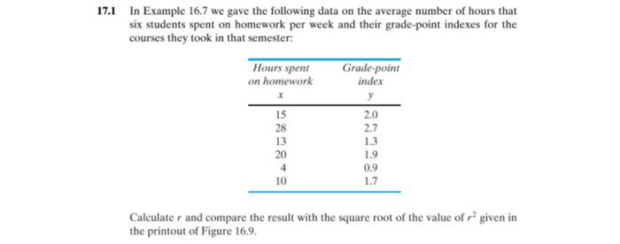 Solved 7.1 In Example 16.7 we gave the following data on the | Chegg.com