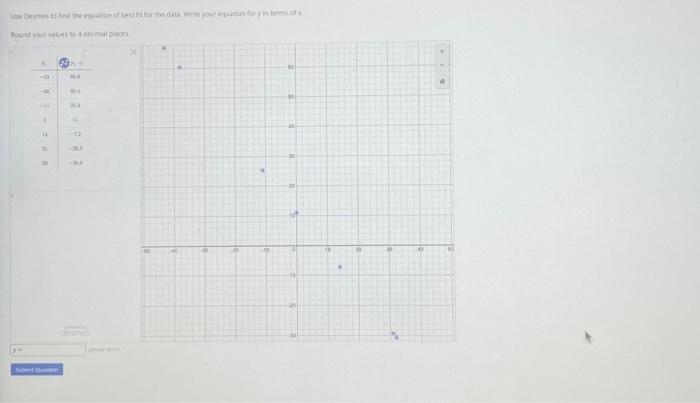Use Desmos to find the equation of best fit for the | Chegg.com