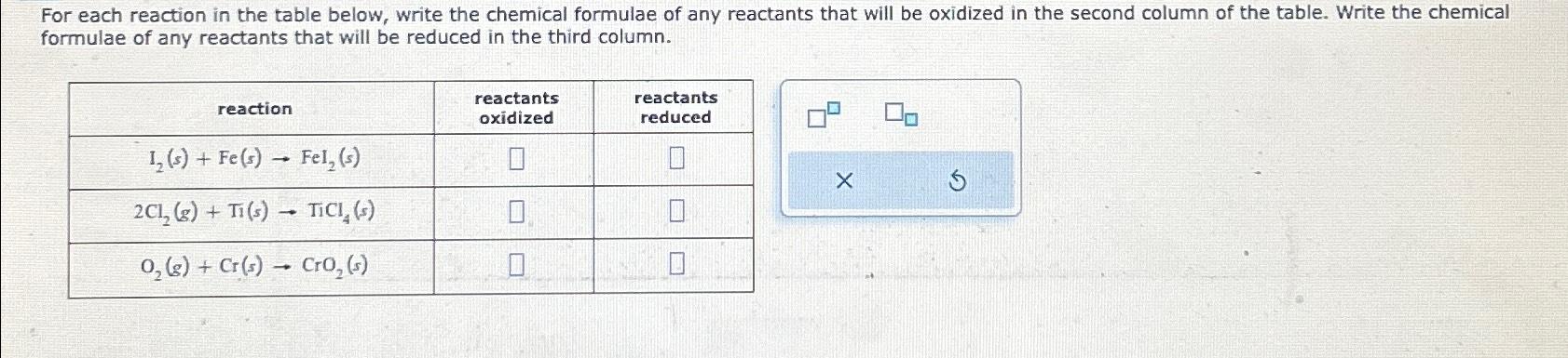 Solved For each reaction in the table below, write the | Chegg.com