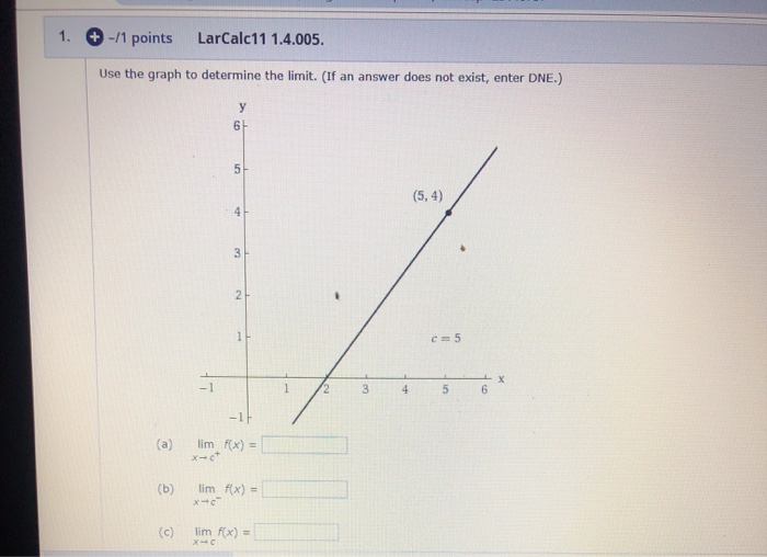 Solved 1. +-/1 points LarCalc111.4.005. Use the graph to | Chegg.com