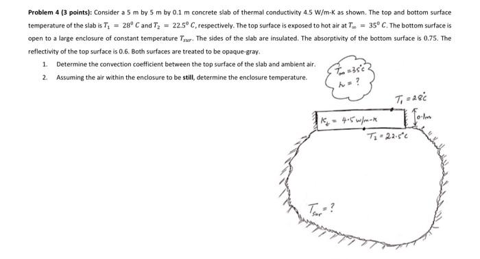 Solved Problem 4 ( 3 points): Consider a 5 m by 5 m by 0.1 m | Chegg.com