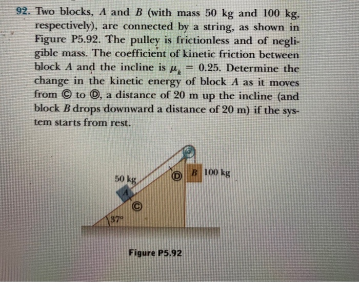 Solved 92. Two blocks, A and B (with mass 50 kg and 100 kg, | Chegg.com