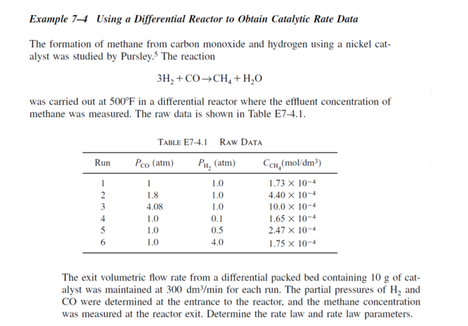 Example 7-4 ﻿Using a Differential Reactor to Obtain | Chegg.com