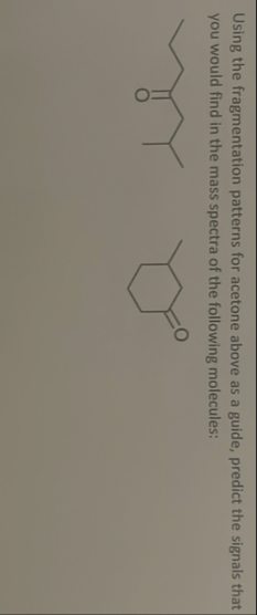 Using the fragmentation patterns for acetone above as | Chegg.com
