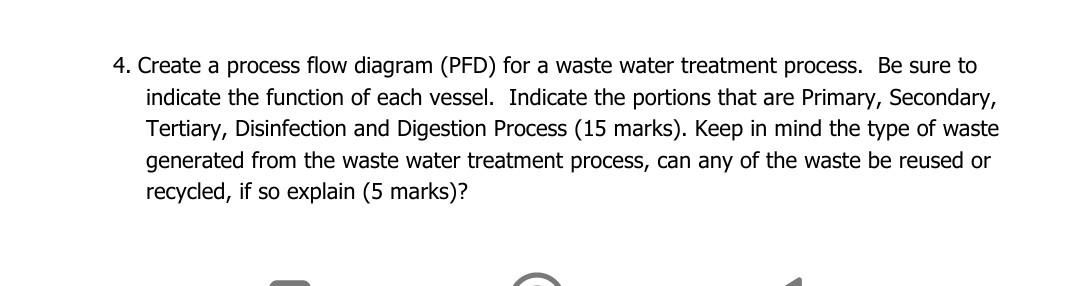 Solved 4. Create a process flow diagram (PFD) for a waste | Chegg.com