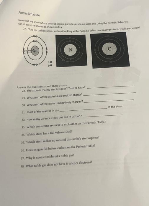 Solved Now that we know where the subatomic particles are in | Chegg.com