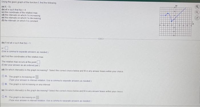 Solved Using the given graph of the function f, find the | Chegg.com