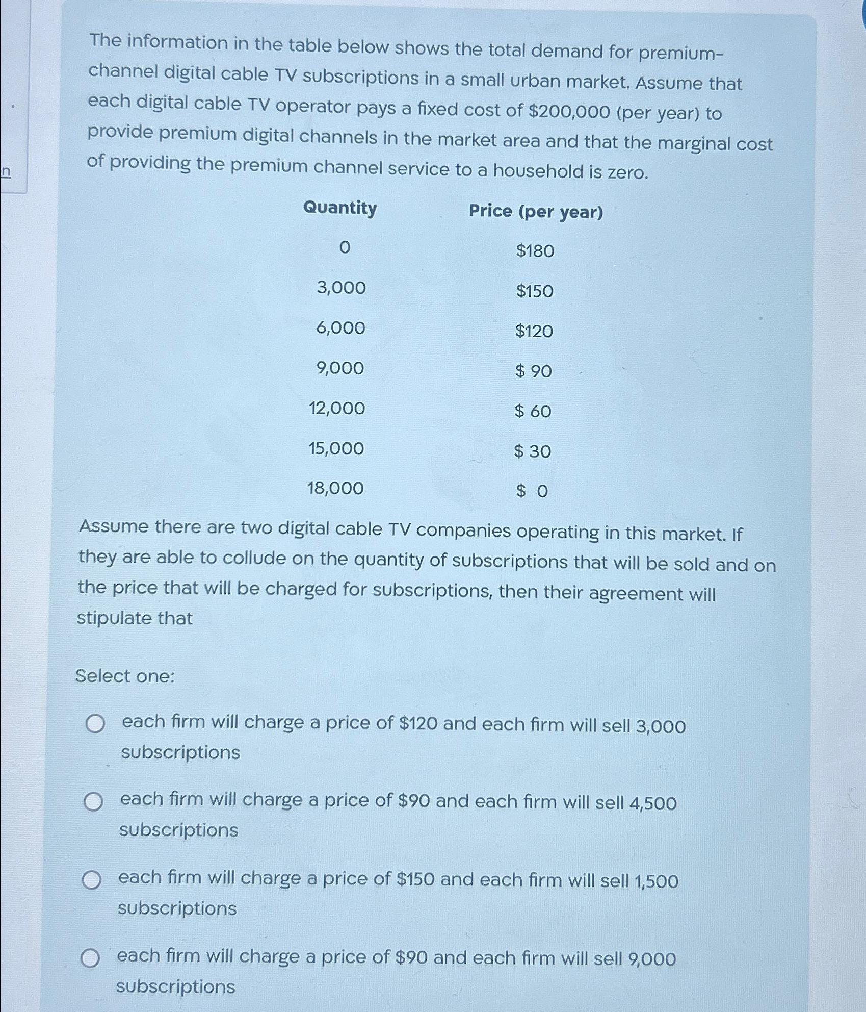 Solved The information in the table below shows the total | Chegg.com