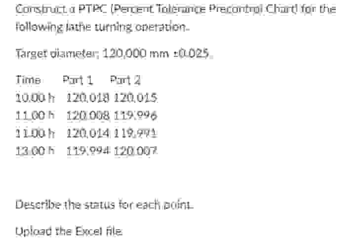Solved Construct a PTPC (Percent Tolerance Precontrol Chart) | Chegg.com