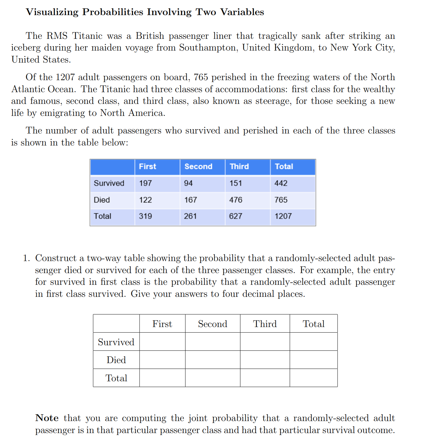 Solved Visualizing Probabilities Involving Two VariablesThe | Chegg.com