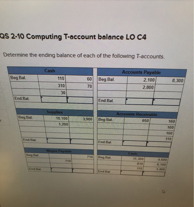Solved QS 2-10 Computing T-account balance LO C4 Determine | Chegg.com Solved QS 2-10 Computing T-account balance LO C4 Determine | Chegg.com