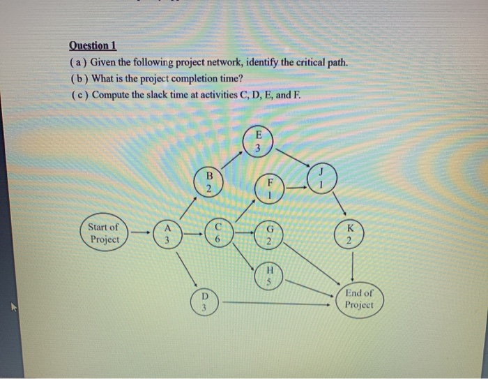 Solved Question 1 (a) Given the following project network, | Chegg.com