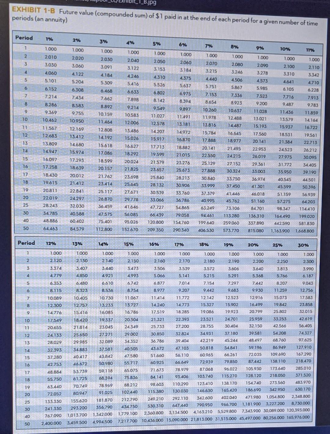 Jamie Lee and Ross, now 57 and still very active, | Chegg.com