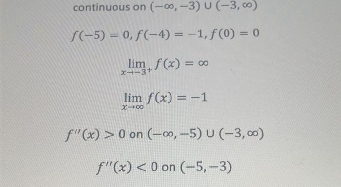 Solved continuous on (−∞,−3)∪(−3,∞) | Chegg.com