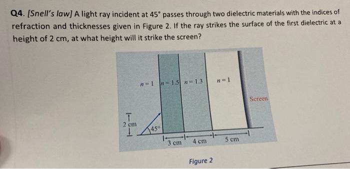 Solved Q4. [Snell's law] A light ray incident at 45∘ passes | Chegg.com