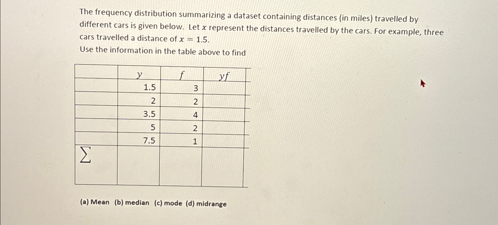 Solved The frequency distribution summarizing a dataset | Chegg.com