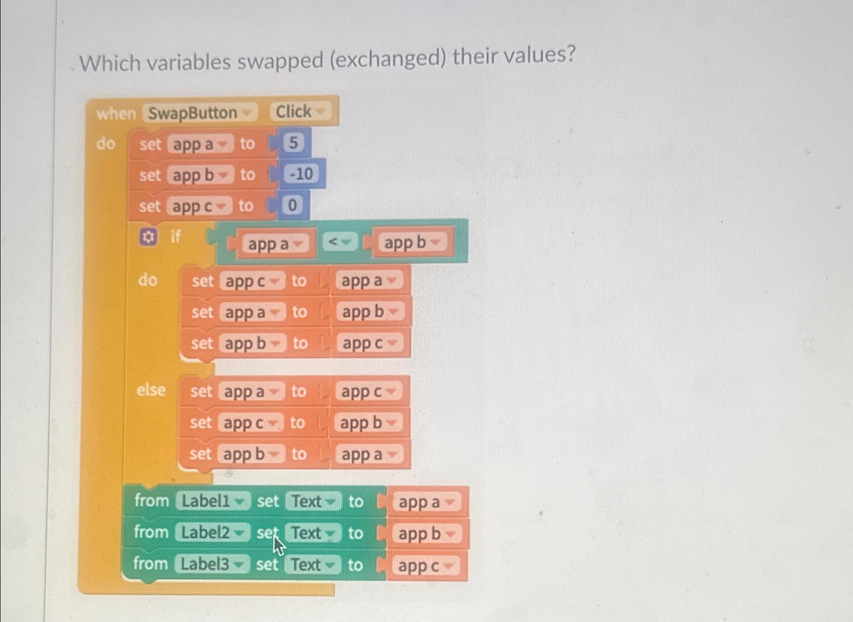 Solved Which variables swapped (exchanged) ﻿their values? | Chegg.com