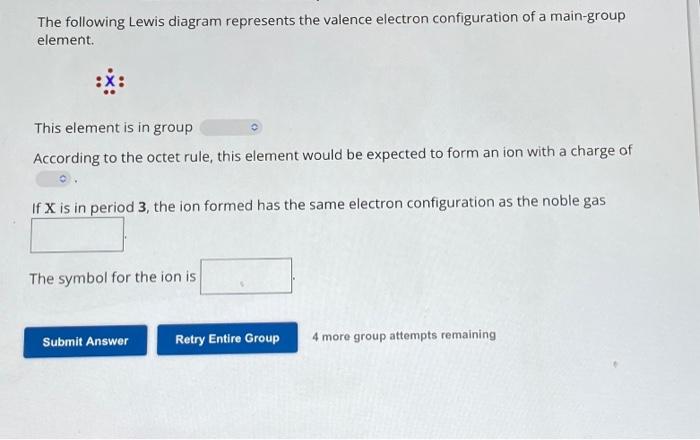 Solved The following Lewis diagram represents the valence | Chegg.com
