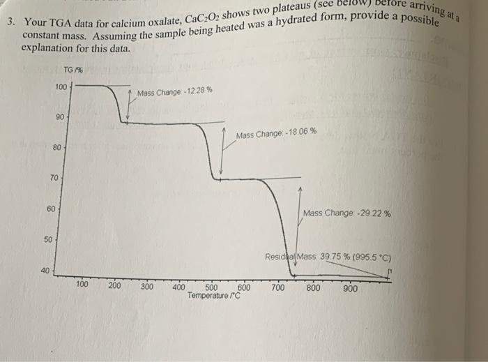Solved arriving a possible aa 3. Your TGA data for calcium | Chegg.com