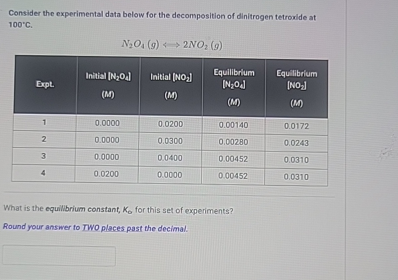 Solved Consider the experimental data below for the | Chegg.com