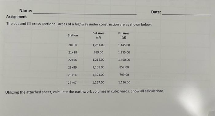Solved The cut and fill cross sectional areas of a highway | Chegg.com