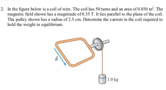 Solved 2. In the figure below is a coil of wire. The coil | Chegg.com