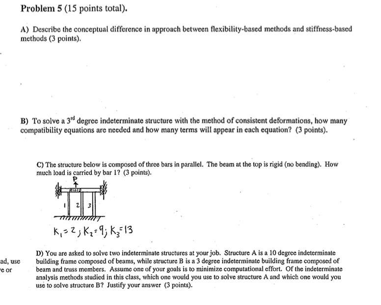 Solved Problem 5 (15 ﻿points total).A) ﻿Describe the | Chegg.com