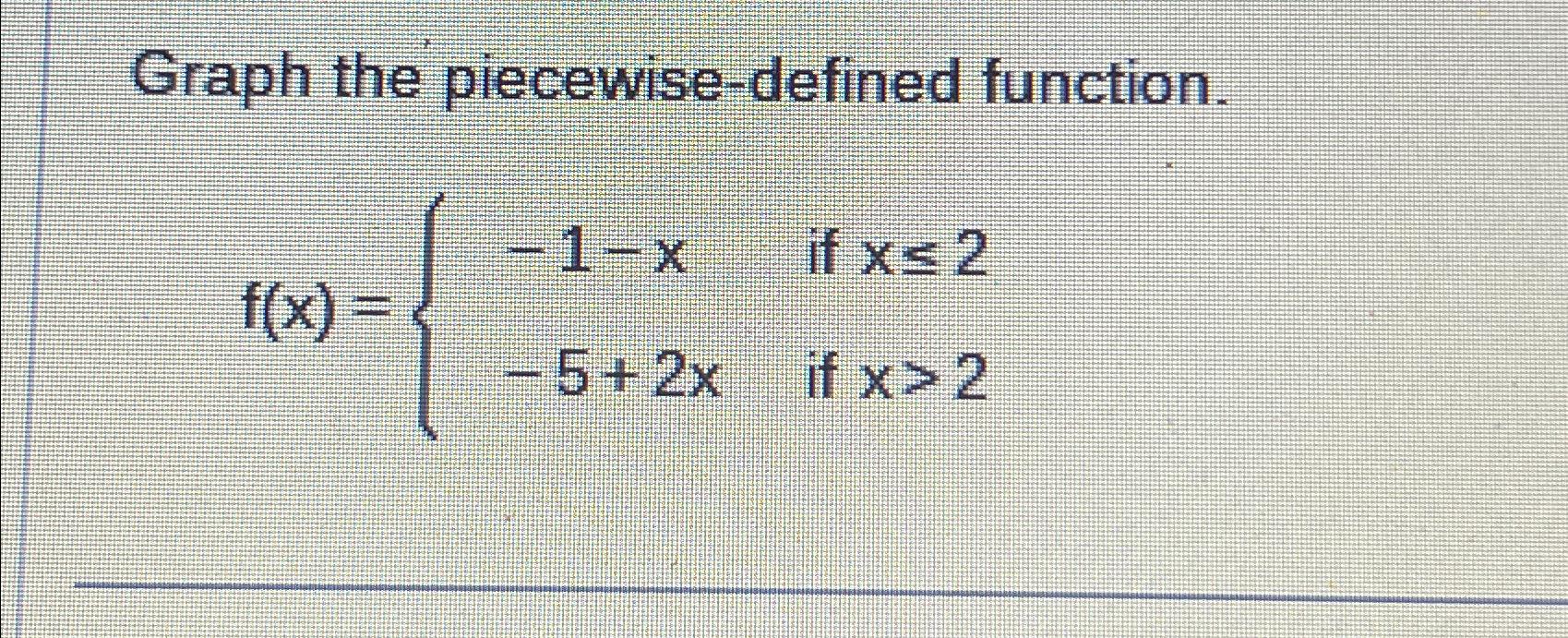 Solved Graph the piecewise-defined | Chegg.com