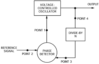 Look at the schematic diagram shown. This circuit | Chegg.com