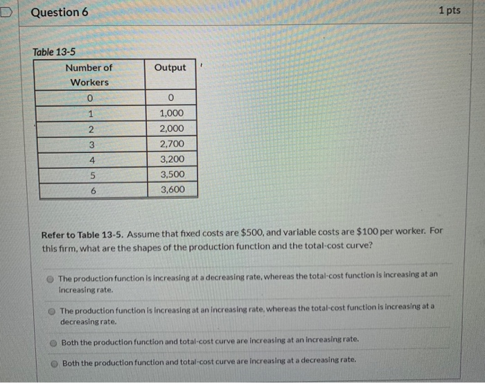 Solved Question 6 S L 1 pts Table 13-5 Number of Output | Chegg.com