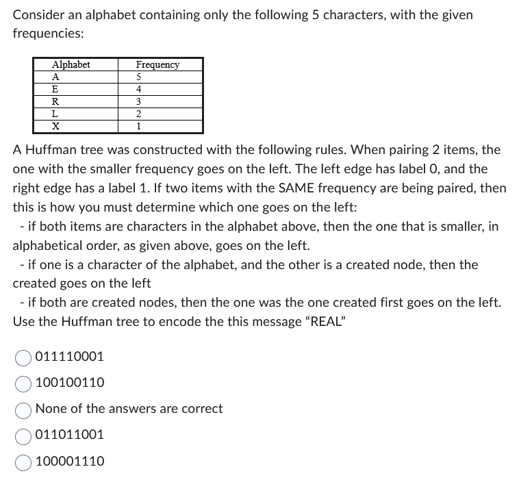 Solved Consider an alphabet containing only the following 5 | Chegg.com