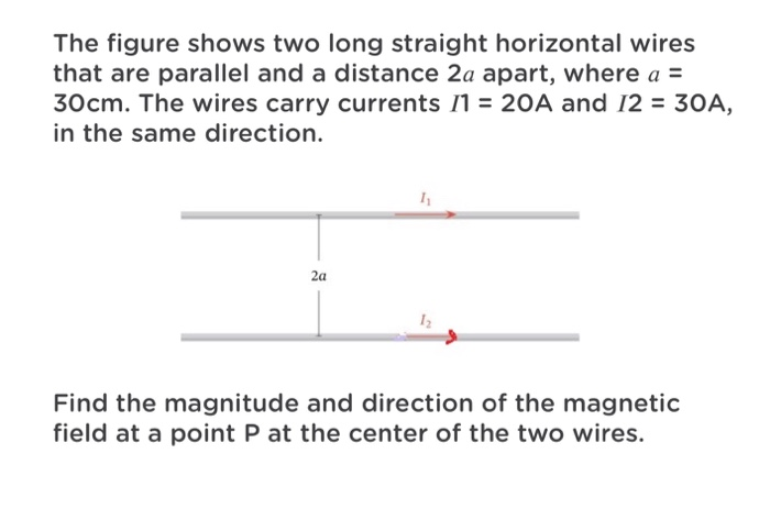 Solved The figure shows two long straight horizontal wires | Chegg.com