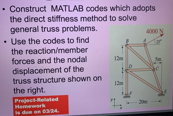 Solved 4000 N 250 • Construct MATLAB codes which adopts the | Chegg.com