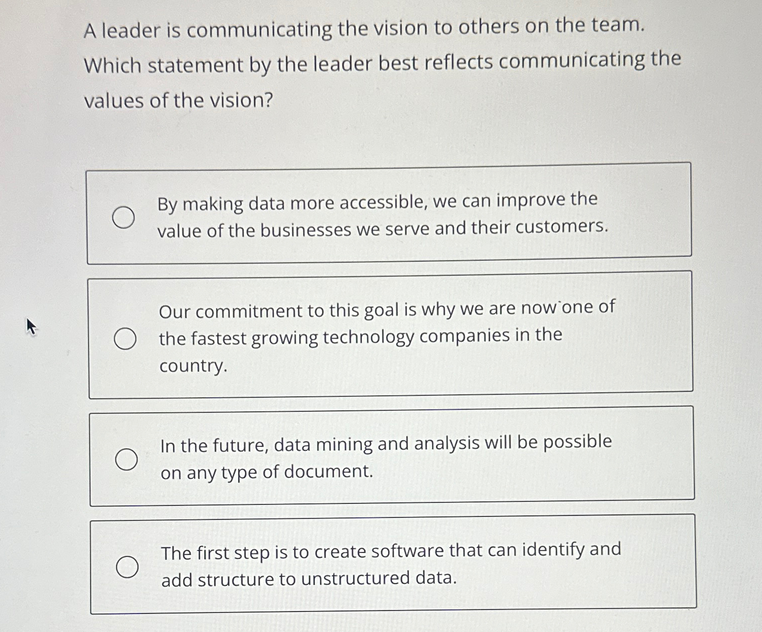 Solved A leader is communicating the vision to others on the | Chegg.com