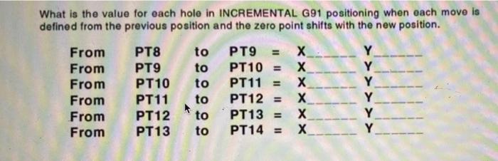 Solved to What is the value for each hole in INCREMENTAL G91 | Chegg.com