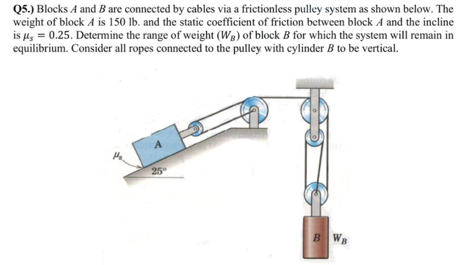 Solved Determine the range of weight | Chegg.com