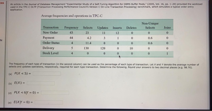 Solved An article in the Journal of Database Management | Chegg.com