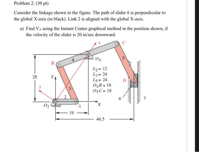 Solved (please solve by hand)Problem 2: (30 pt) Consider the | Chegg.com
