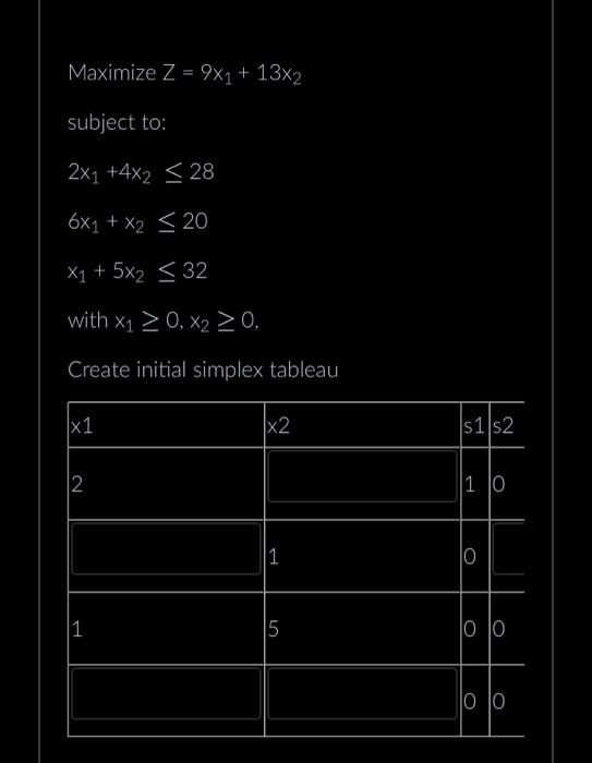 Solved Maximize Z=9x1+13x2 subject to: 2x1+4x2≤286x1+x2≤20 | Chegg.com