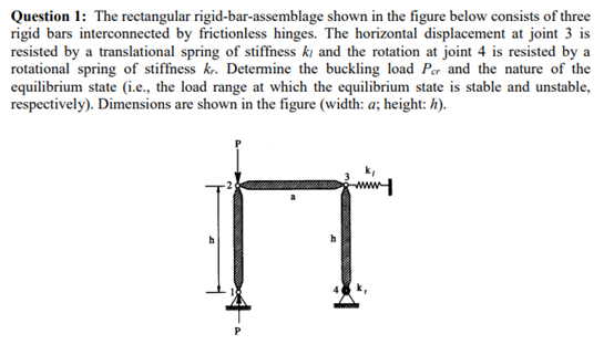 Question 1: The rectangular rigid-bar-assemblage | Chegg.com