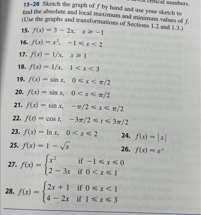 Solved 15-28 Sketch the graph of f by hand and use your | Chegg.com