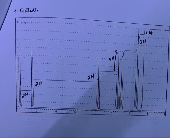 Solved 8. C11H14O2 | Chegg.com
