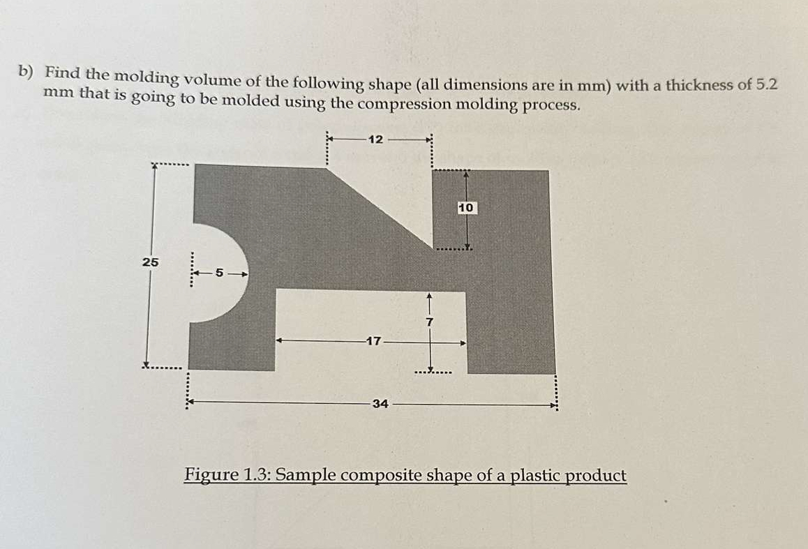 Solved b) ﻿Find the molding volume of the following shape | Chegg.com