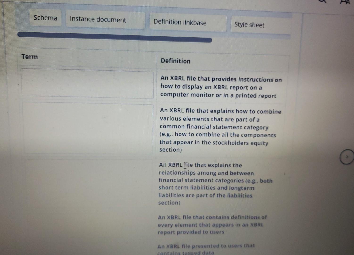 Solved Schema Instance document Definition linkbase Style | Chegg.com
