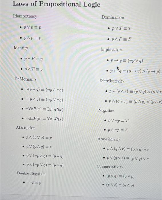 Solved 1 Truth Tables Give the truth table for the following | Chegg.com